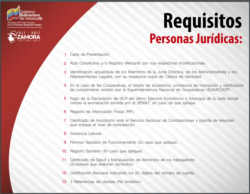 ¿Cómo registrarse en el sistema de MPPPST? | Solicitudes online